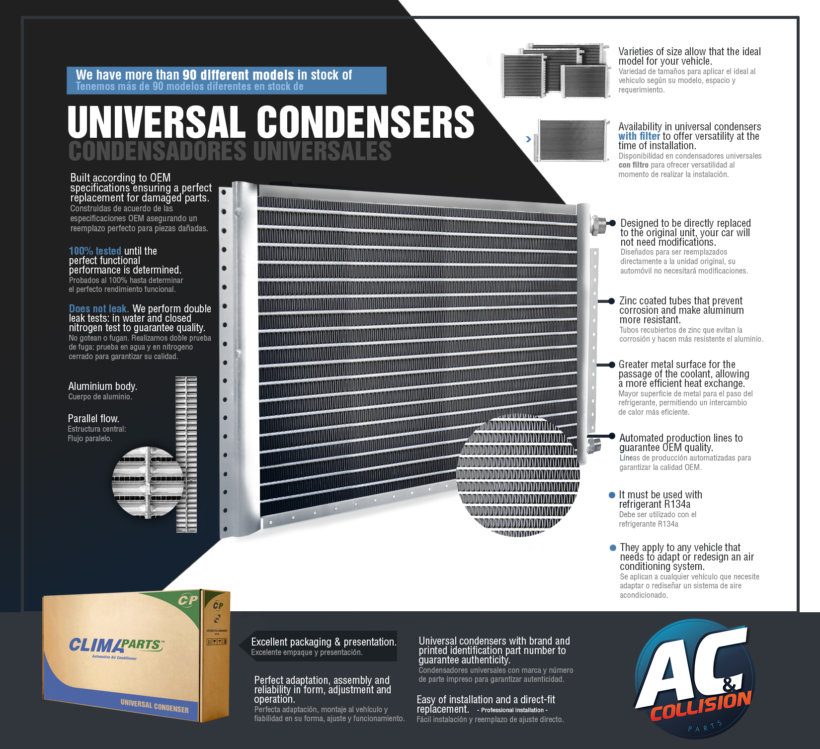 CNFP1424KT Kit A/C Universal Condenser Parallel Flow 14 x 24 with ...